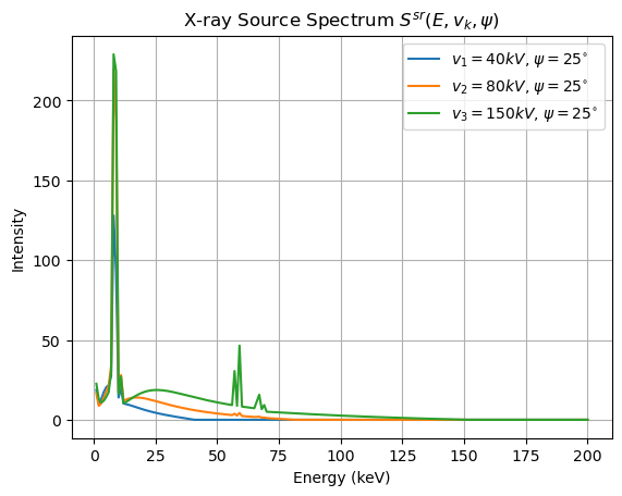 (Spekpy) Configure Source Model using class: Reflection_Source — xspec ...